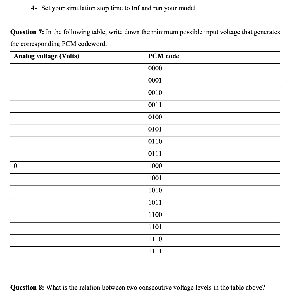1. PCM signal with a constant input signal In order | Chegg.com