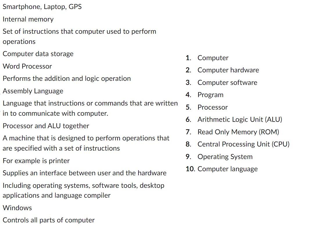 Solved Smartphone, Laptop, GPS Internal memory Set of | Chegg.com