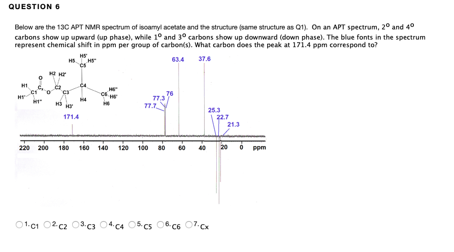 Solved QUESTION 6 Below are the 13C APT NMR spectrum of | Chegg.com
