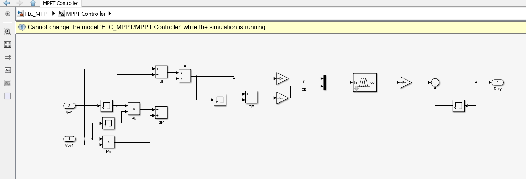 An example of a Fuzzy Logic Controller (FLC) MPPT for | Chegg.com