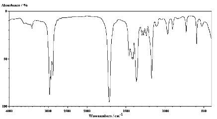 Solved Determine the structure for C4H10O using the | Chegg.com