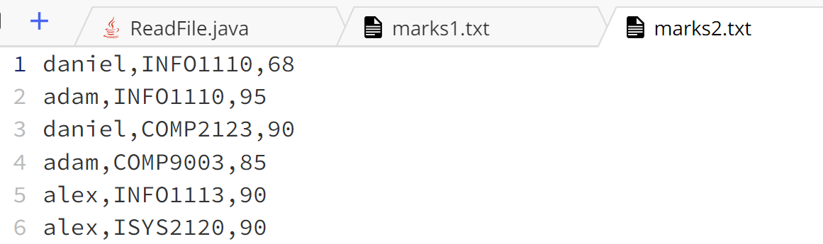 Solved Note that to complete this task you are not allowed | Chegg.com