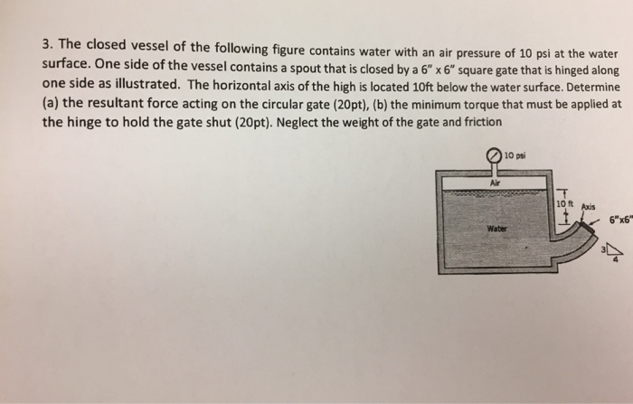 Solved 3. The closed vessel of the following figure contains | Chegg.com