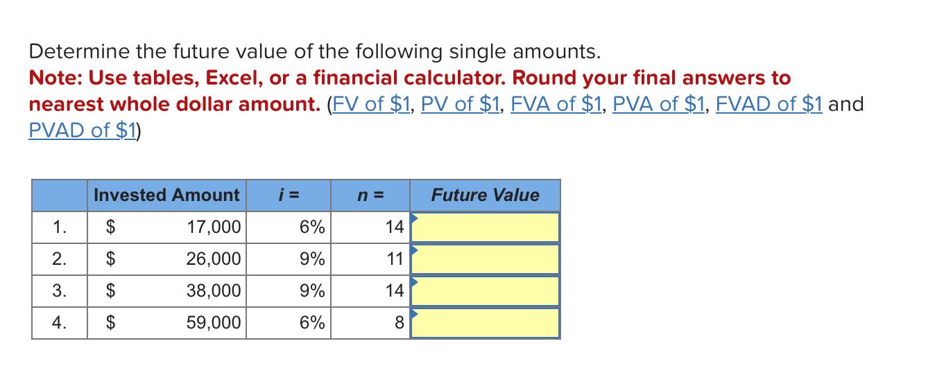 Solved Determine the future value of the following single | Chegg.com