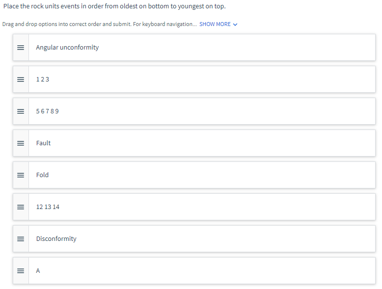 Solved Place the rock units events in order from oldest on | Chegg.com