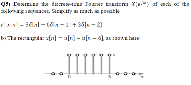 Solved Q5) Determine the discrete-time Fourier transform | Chegg.com