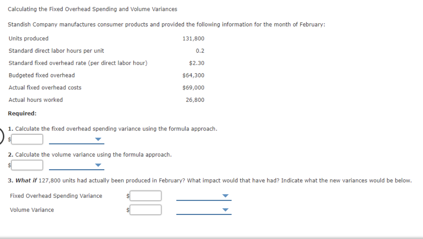 Solved Calculating the Fixed Overhead Spending and Volume | Chegg.com