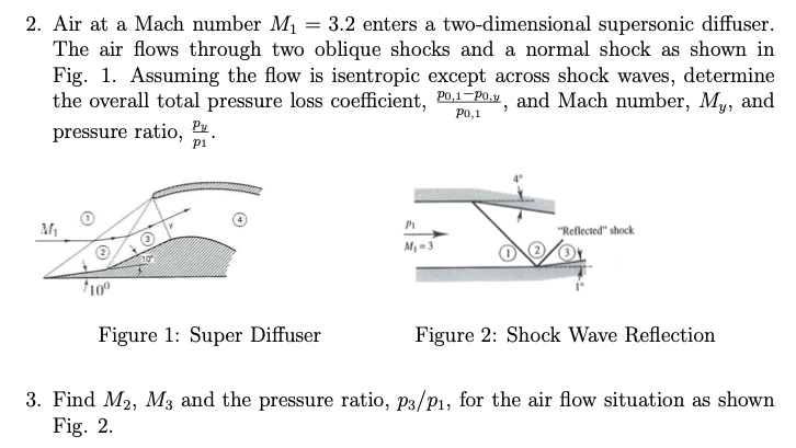 Solved 2. Air at a Mach number M 3.2 enters a | Chegg.com