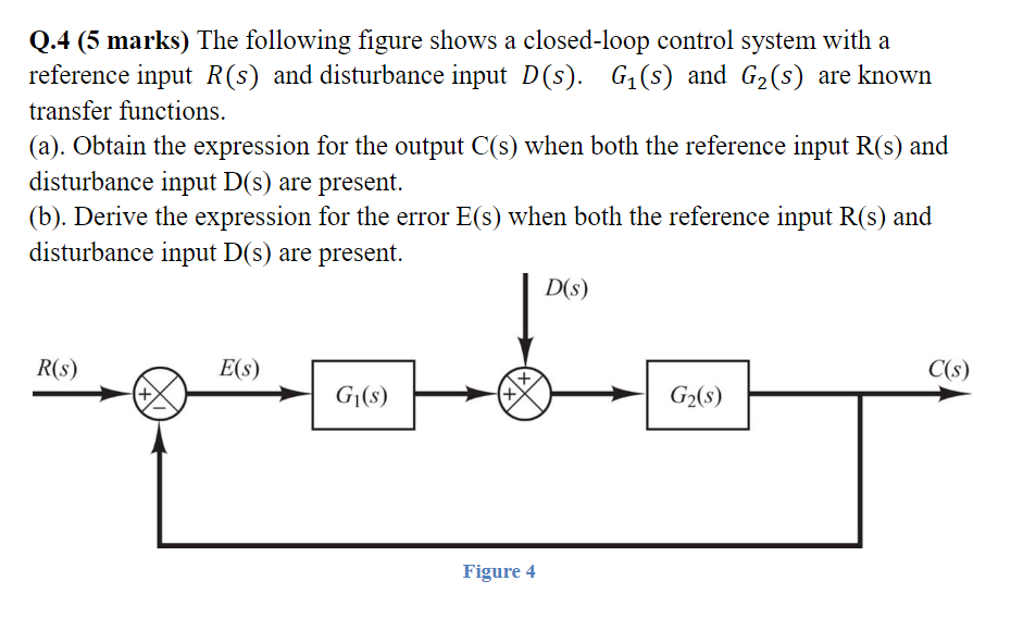 Solved Q.4 (5 marks) The following figure shows a | Chegg.com