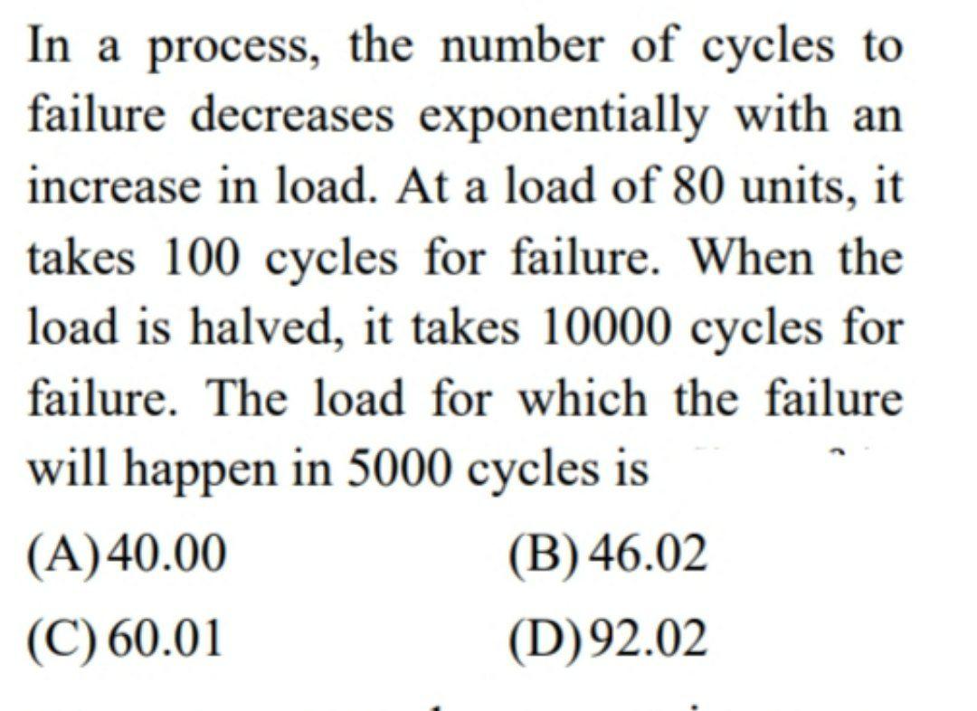 Solved In a process, the number of cycles to failure | Chegg.com