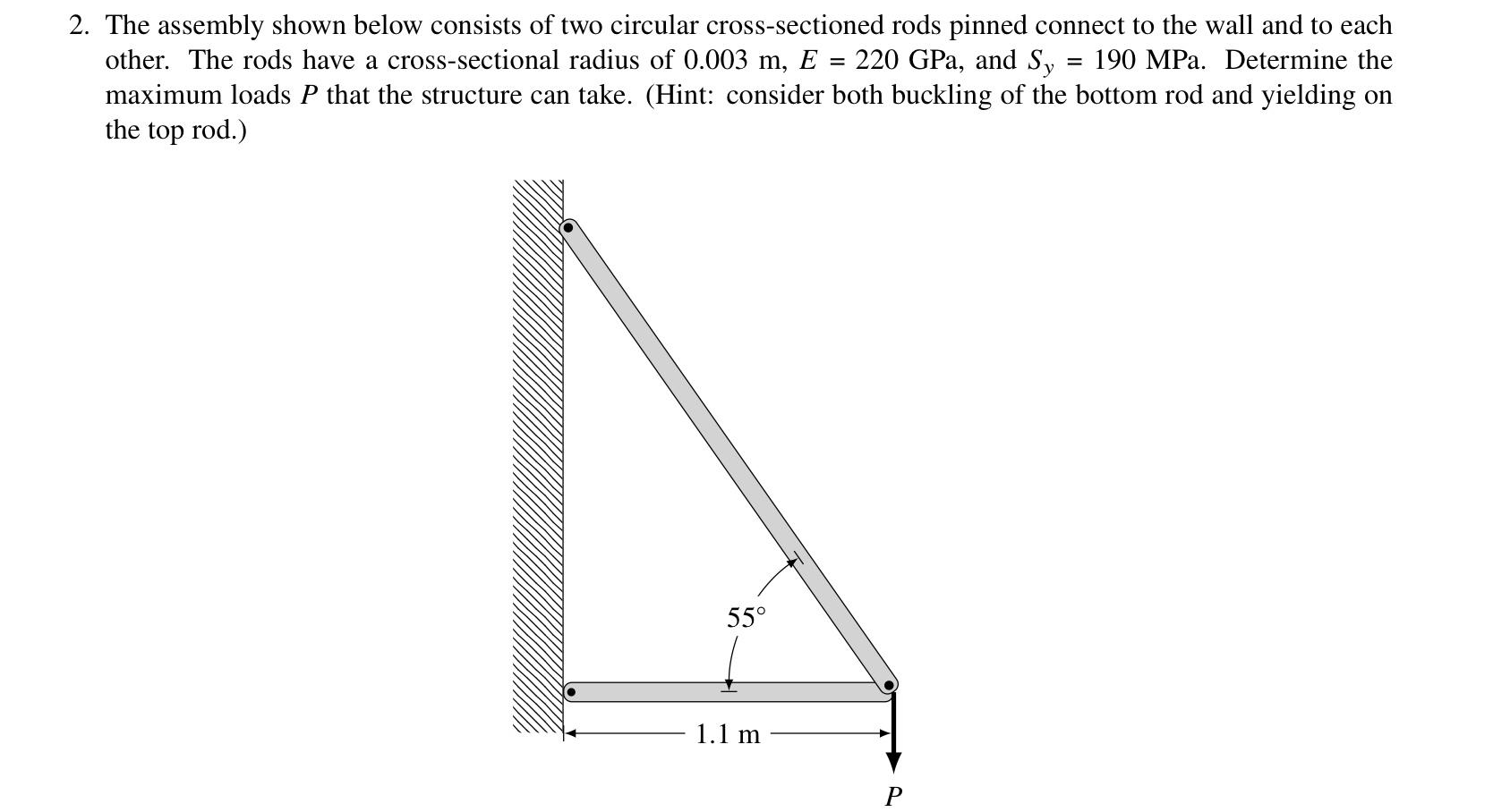 Solved = 2. The assembly shown below consists of two | Chegg.com