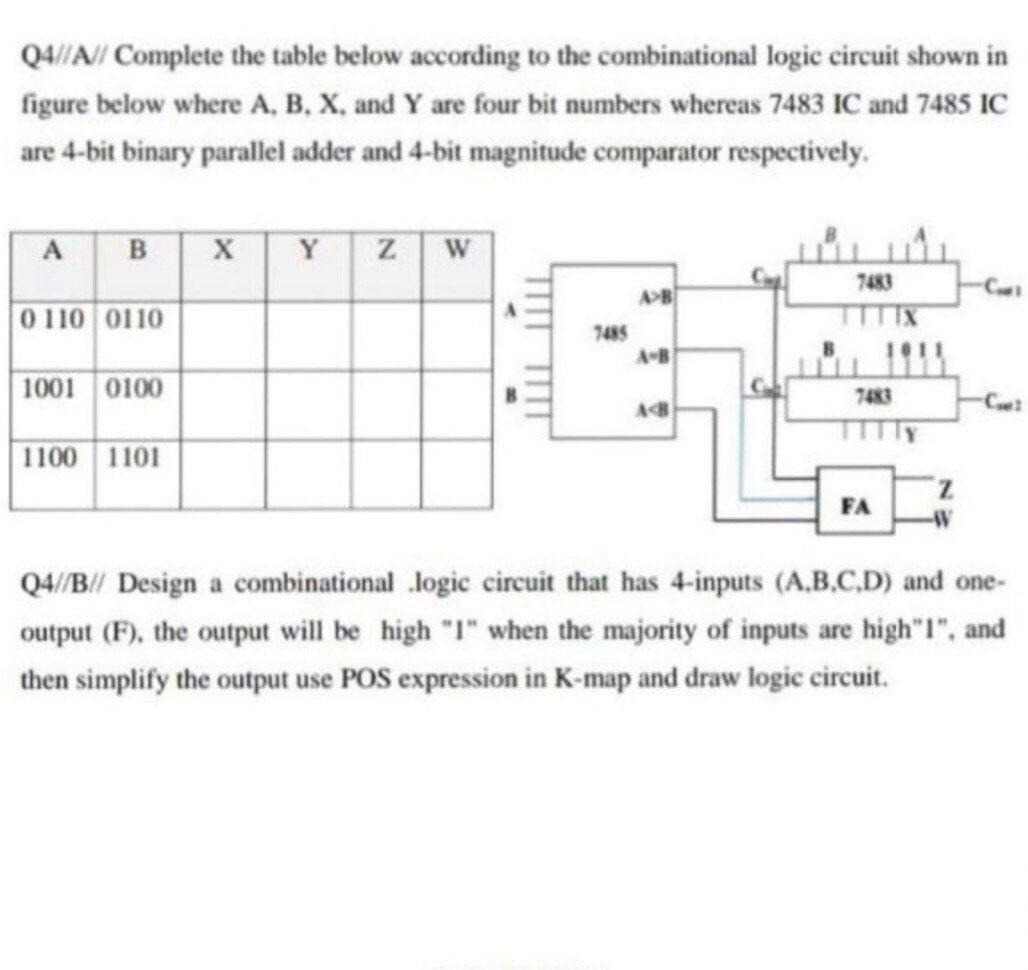 Solved 04//A// Complete the table below according to the | Chegg.com