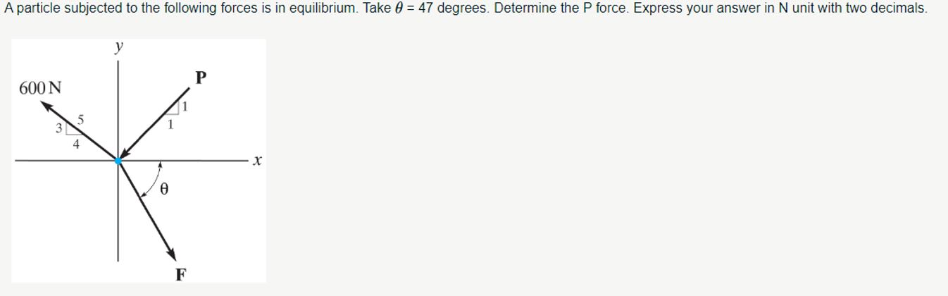 Solved A Particle Subjected To The Following Forces Is In