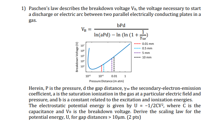 Solved 1) Paschen's law describes the breakdown voltage V8, | Chegg.com