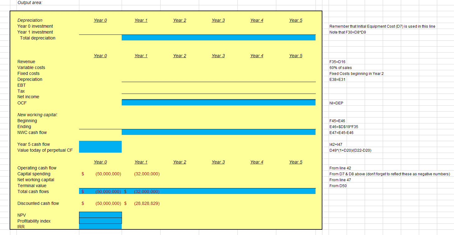 Solved Below is the case study and the excel screenshots. | Chegg.com