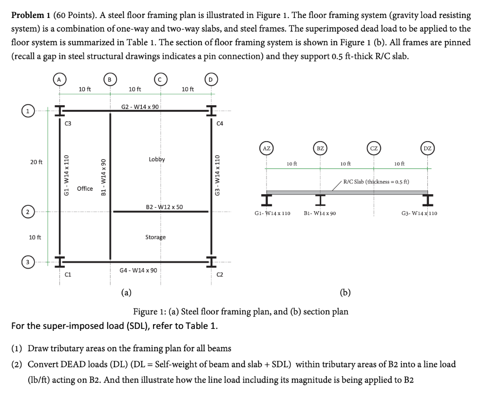 Solved Problem 1 (60 Points). A steel floor framing plan is | Chegg.com