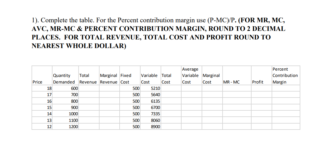 Solved 1). Complete the table. For the Percent contribution | Chegg.com