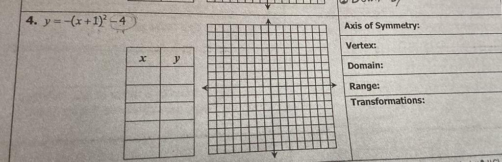Solved graph each equation and give the axis of symmetry, | Chegg.com