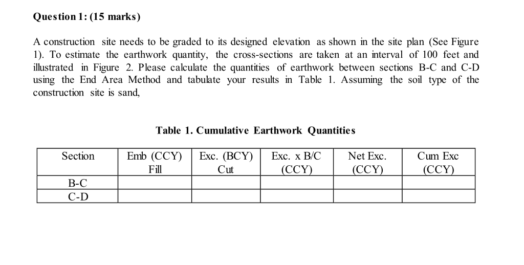 Solved Question 1: (15 marks) A construction site needs to | Chegg.com