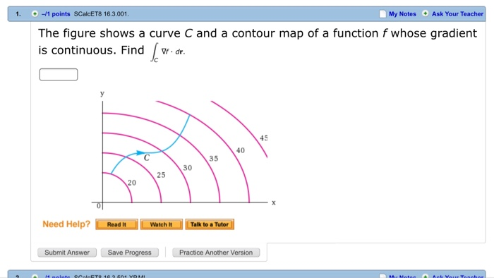 Solved + -11 points SCalcET8 16.3001 The figure shows a | Chegg.com