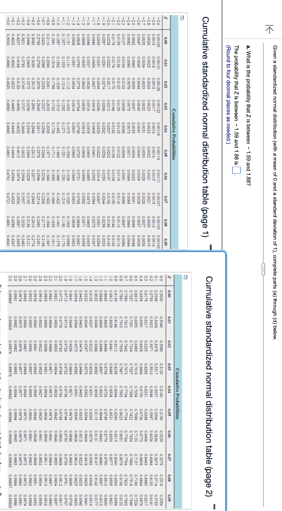 Solved Cumulative standardized normal distribution table | Chegg.com Solved Cumulative standardized normal distribution table | Chegg.com