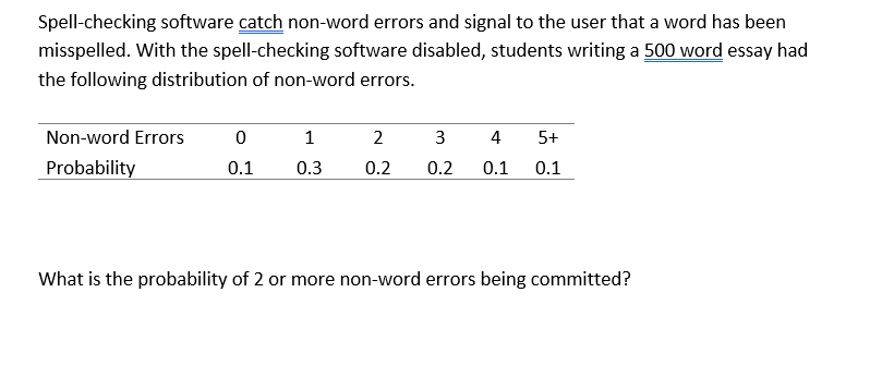 Solved Spell-checking software catch non-word errors and | Chegg.com