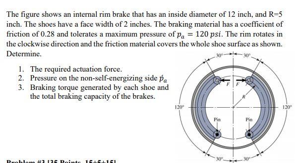 Solved The figure shows an internal rim brake that has an | Chegg.com