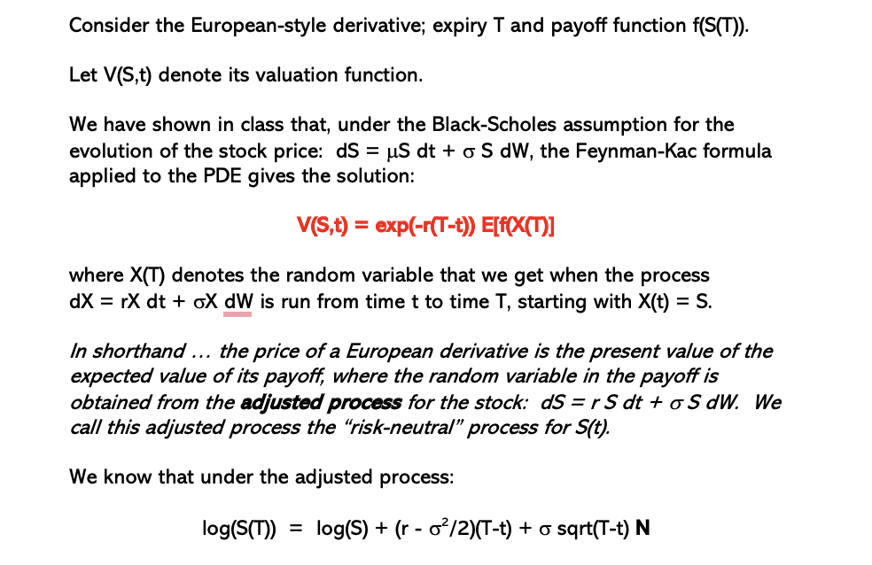 Solved Consider the European-style derivative; expiry T and | Chegg.com