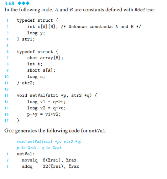 Solved 3.68 In the following code, A and B are constants | Chegg.com