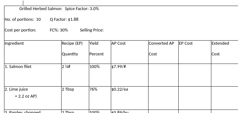 Solved How do we calculate the converted ap cost, ep cost, | Chegg.com
