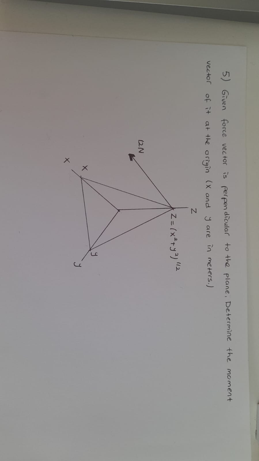 Solved 5) Given force vector is perpendicular to the plane. | Chegg.com