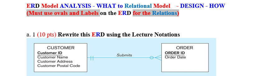 Solved ERD Model ANALYSIS - WHAT to Relational Model - | Chegg.com