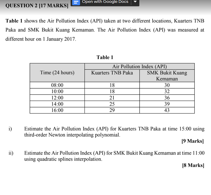 Solved Open with Google Docs QUESTION 2 [17 MARKS] Table 1 | Chegg.com