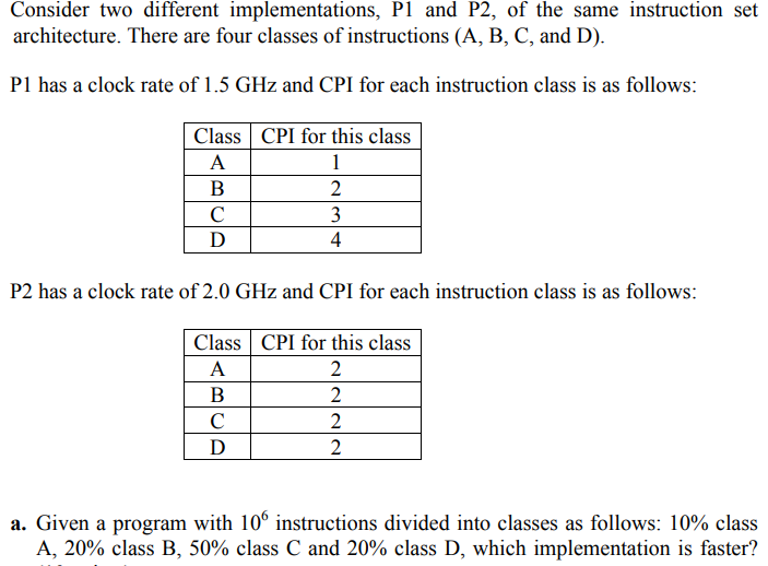 Solved Consider two different implementations, Pl and P2, of | Chegg.com