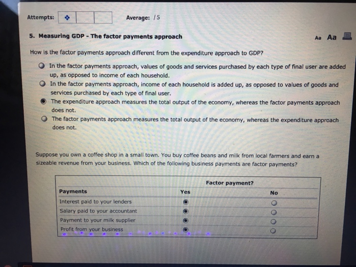 Solved Attempts: 5. Measuring GDP - The factor payments | Chegg.com