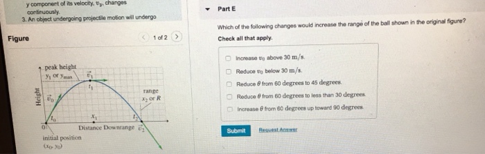 Solved What are the values of the velocity vector components | Chegg.com