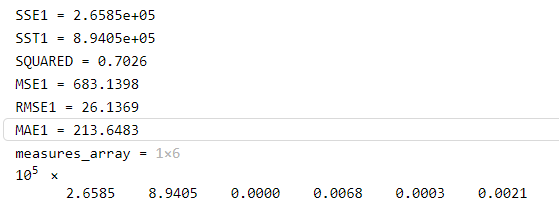 3- a) Explain the above results. %{ \%\} b) Compare | Chegg.com