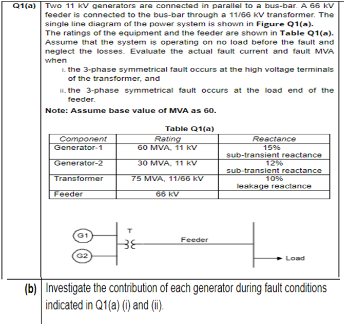 Solved Q1(a) Two 11 kV generators are connected in parallel | Chegg.com