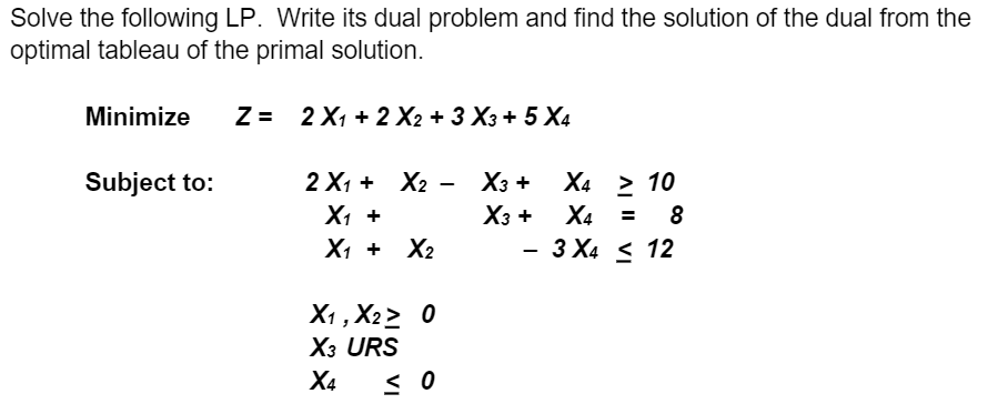 Solved Solve the following LP. Write its dual problem and | Chegg.com