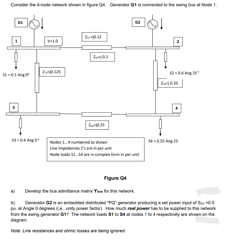Solved Consider the 4-node network shown in figure Q4. | Chegg.com