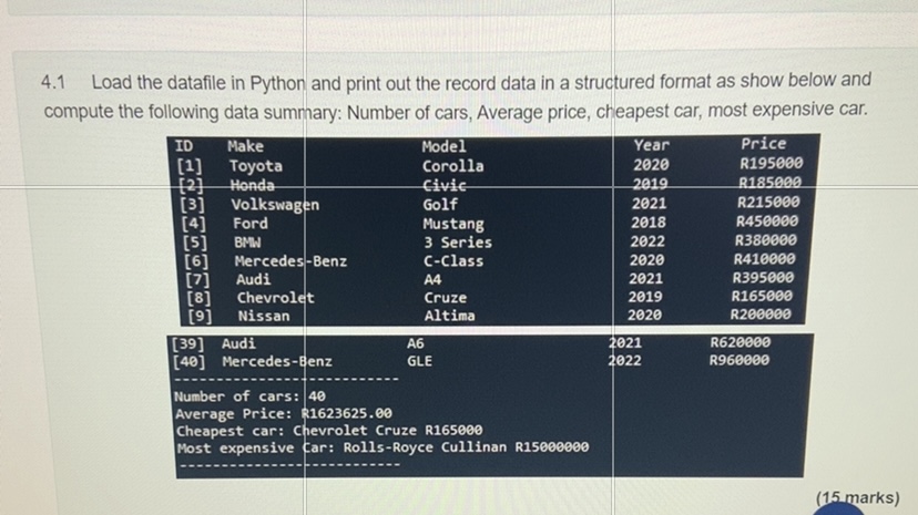 Solved Given a csv record from a car dearlership | Chegg.com