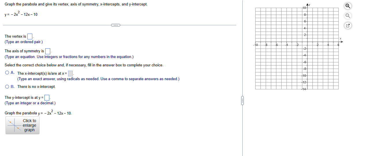 Solved Graph the parabola and give its vertex, axis of | Chegg.com