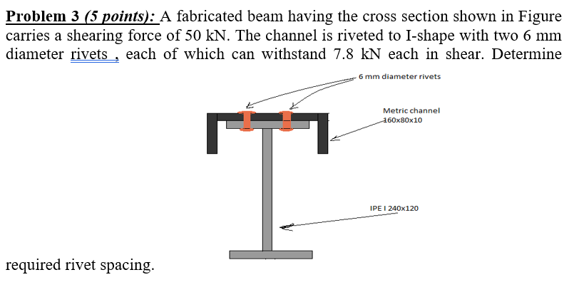 Solved Problem 3 5 Points A Fabricated Beam Having The 