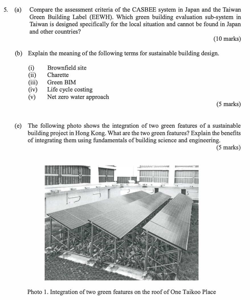 Solved 5. (a) Compare the assessment criteria of the CASBEE | Chegg.com