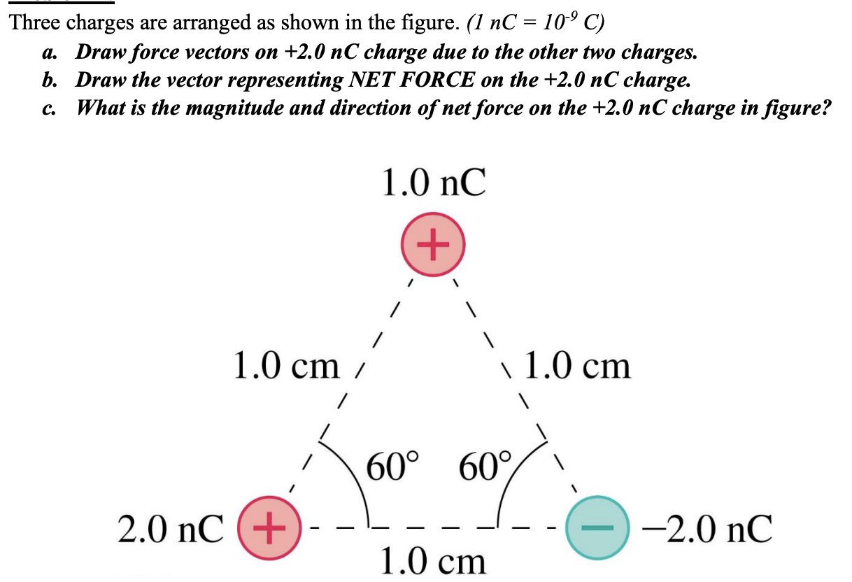 Solved Three charges are arranged as shown in the figure. | Chegg.com