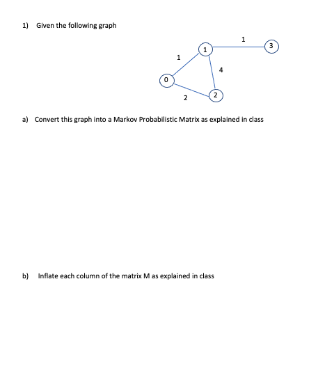 Solved 1) Given the following graph 1 0 Convert this graph | Chegg.com