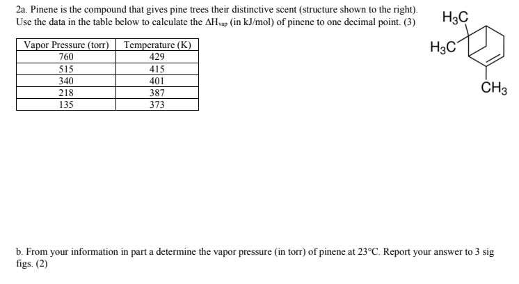 Solved H3C 2a. Pinene is the compound that gives pine trees | Chegg.com