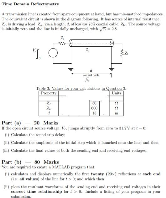 Solved Time Domain Reflectometry A transmission line is | Chegg.com