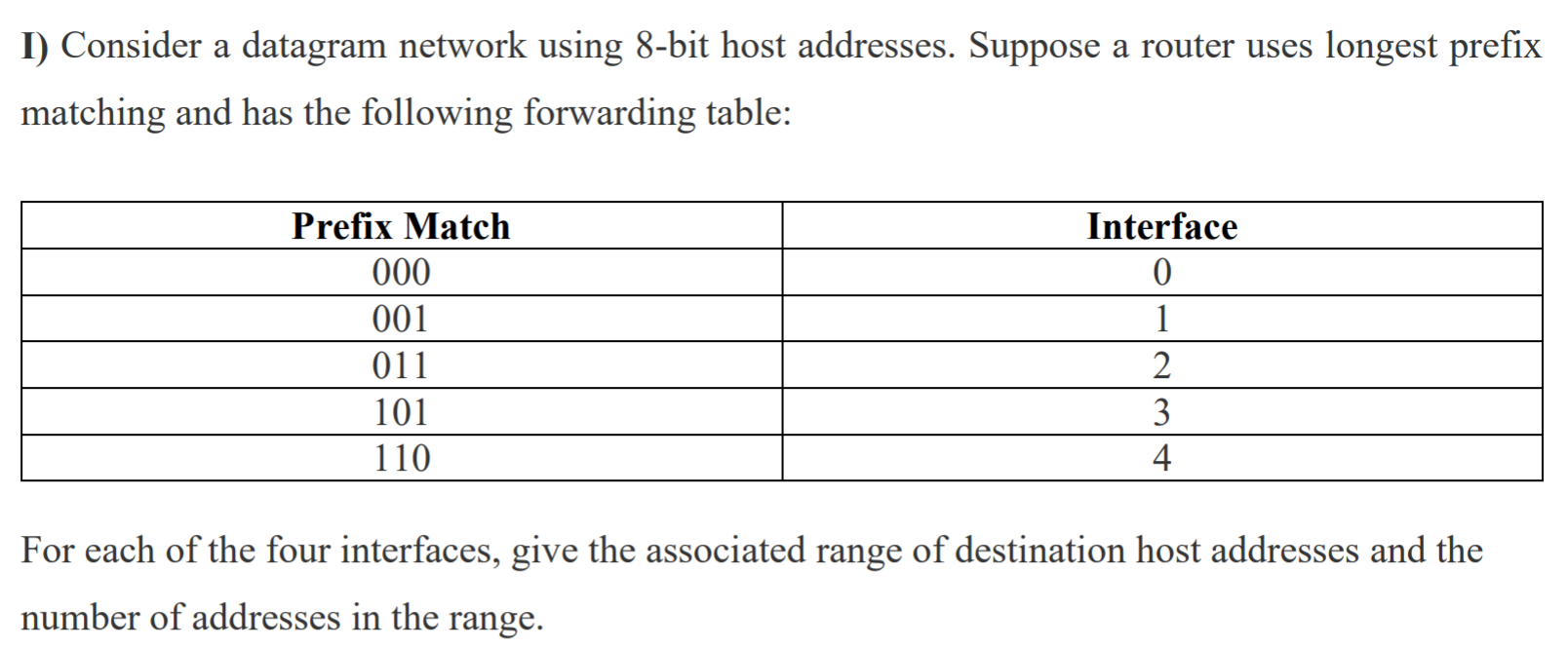 Solved I Consider A Datagram Network Using 8 Bit Host 9858