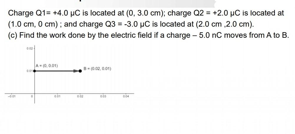 Solved Charge Q1= +4.0 μC is located at (0, 3.0 cm); charge | Chegg.com